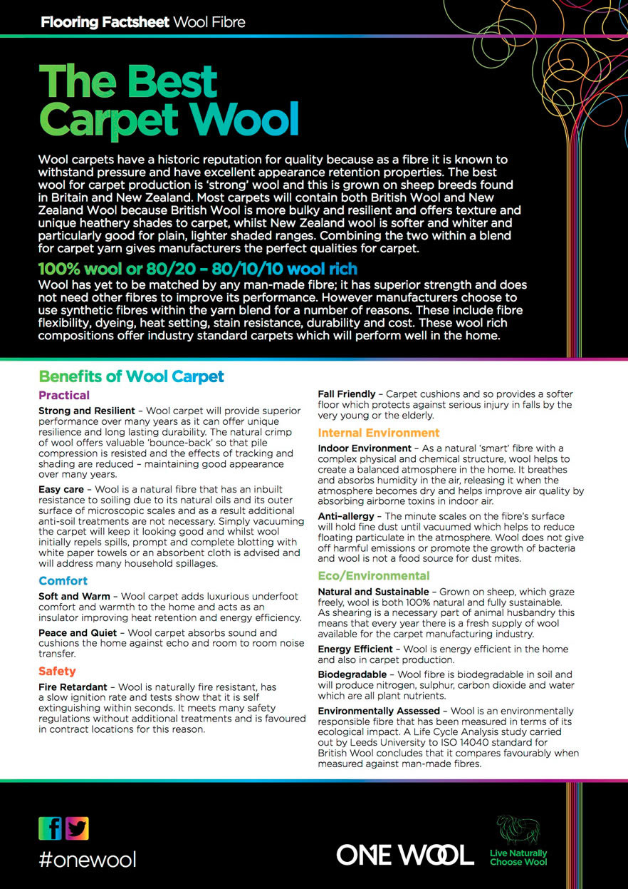 Wool Facts - Campaign For Wool